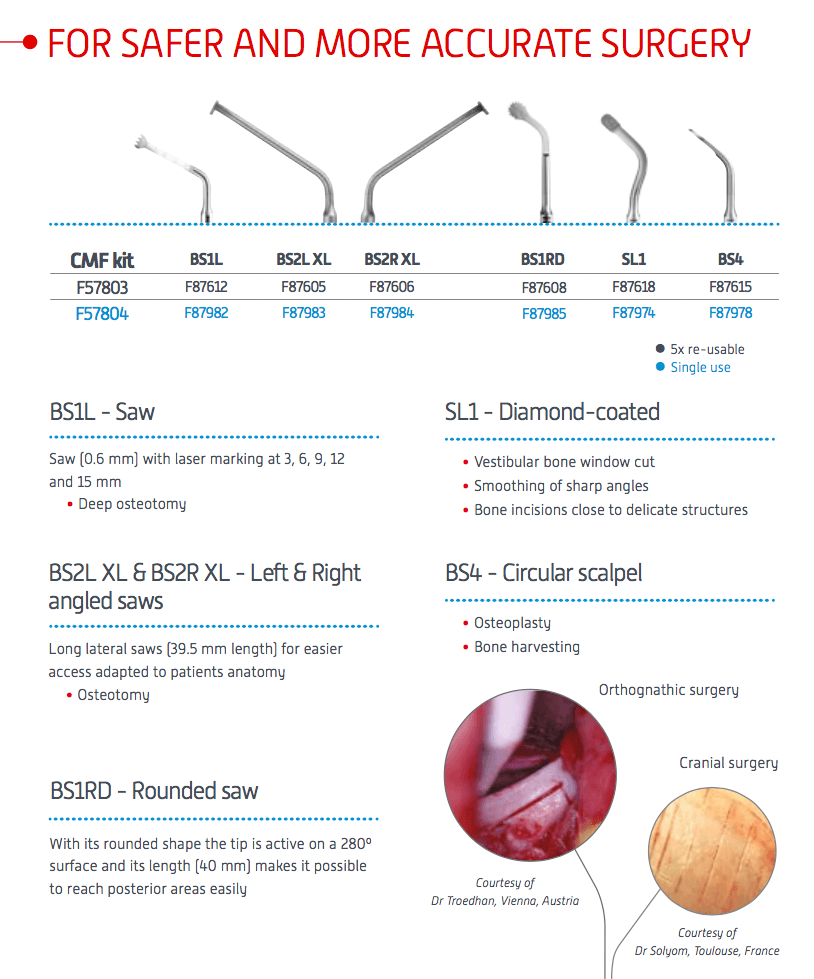 Ultrasonic Rhinoplasty | Marina Medical Instruments